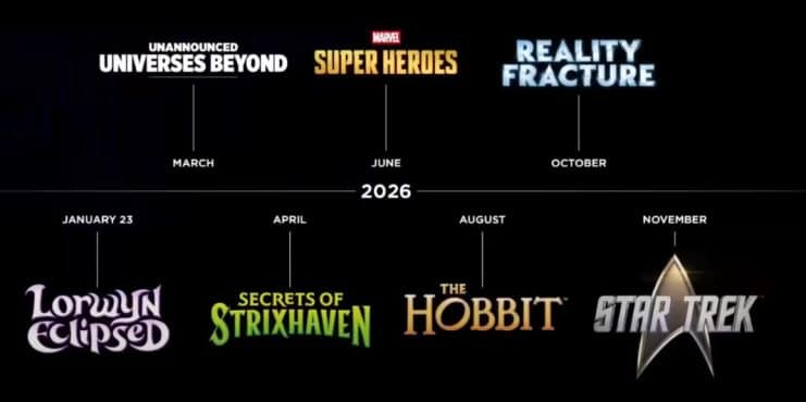 Magic: The Gathering ha anuciado su hoja de ruta para 2026: regreso a ...